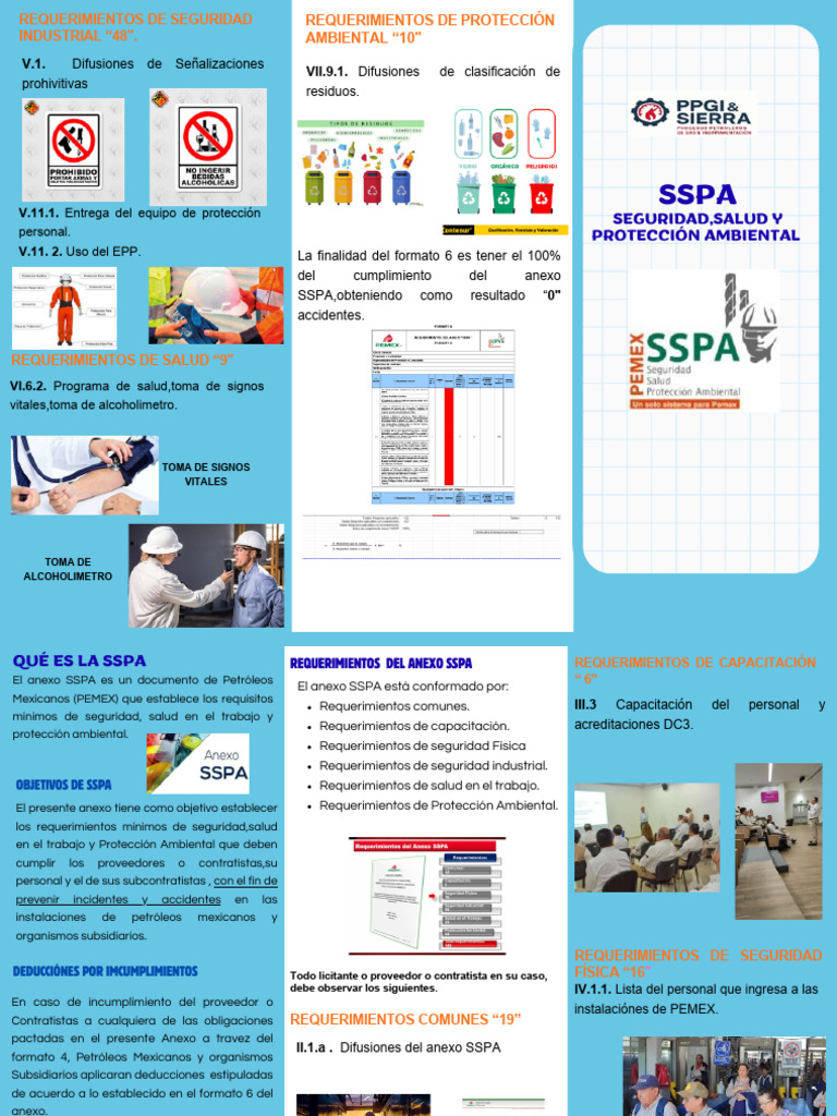Requerimientos del Anexo SSPA en PEMEX | PDF
