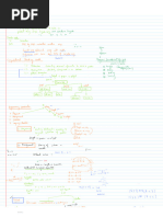 Free O Level Notes Collection | PDF