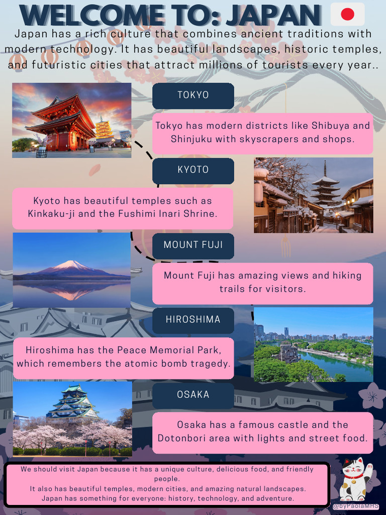 Pink and Navy Illustration Travel Agent Poster | PDF
