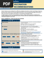 VAXXON Poultry Vaccine Overview | PDF | Vaccines | Avian Influenza