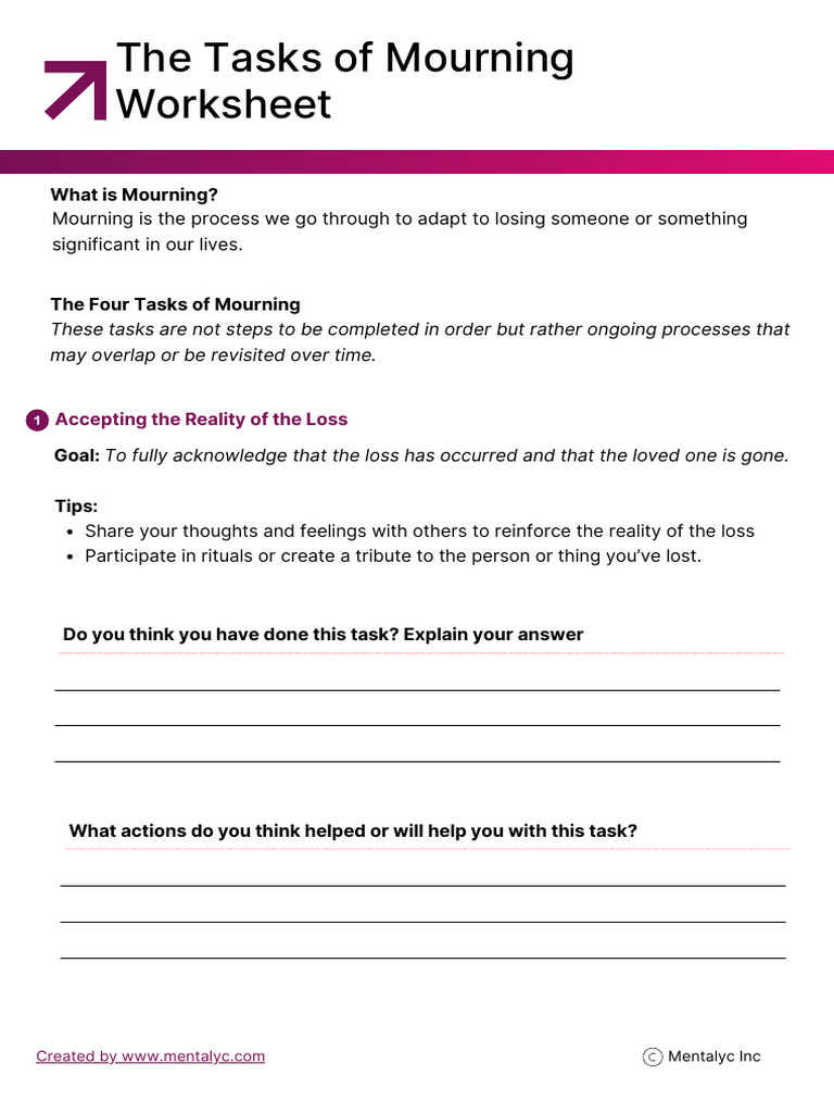 Four Tasks of Mourning Explained | PDF | Grief | Cognition