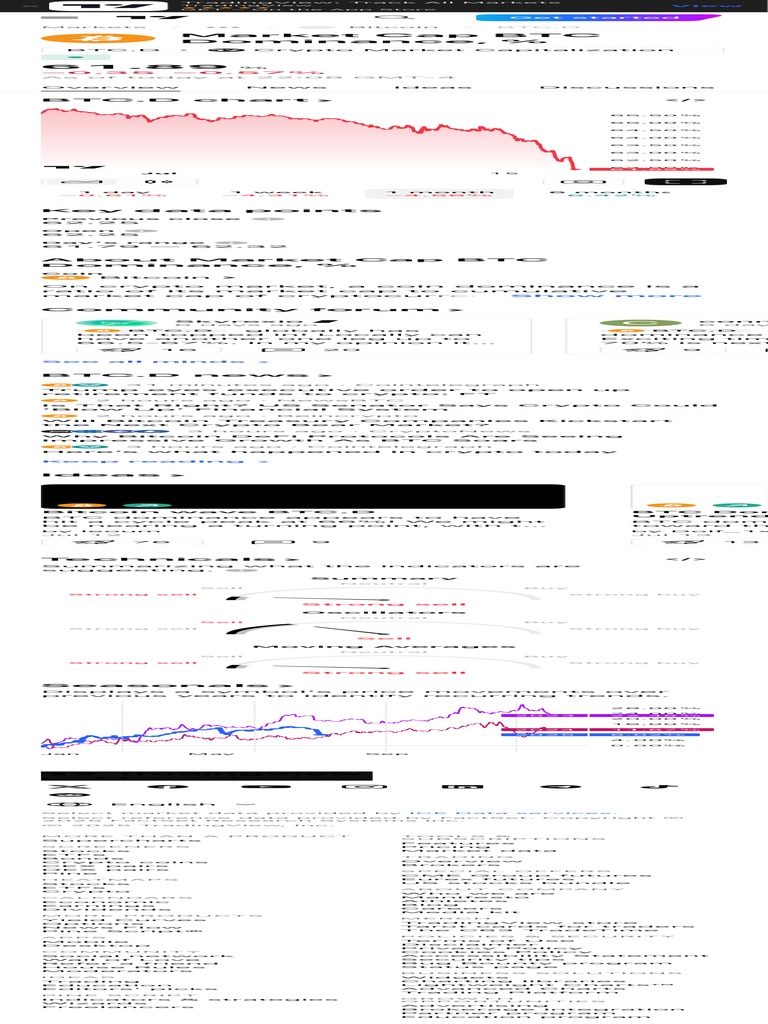 Bitcoin Dominance Chart - BTC.D - TradingView | PDF | Bitcoin ...