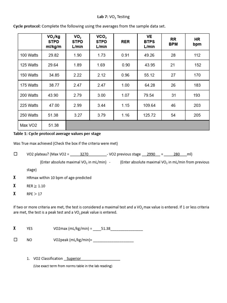 VO2 Max Testing Results and Analysis | PDF | Physiology | Management Of ...