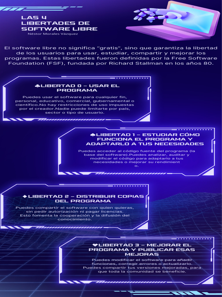Infografía Avances de Tecnología Moderno Azul - 20251112 - 183344 ...