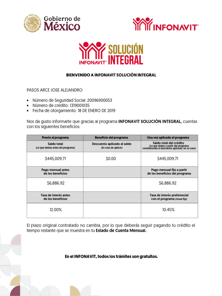 Beneficios Del Programa Infonavit 2023 Pdf Hipotecas Crédito