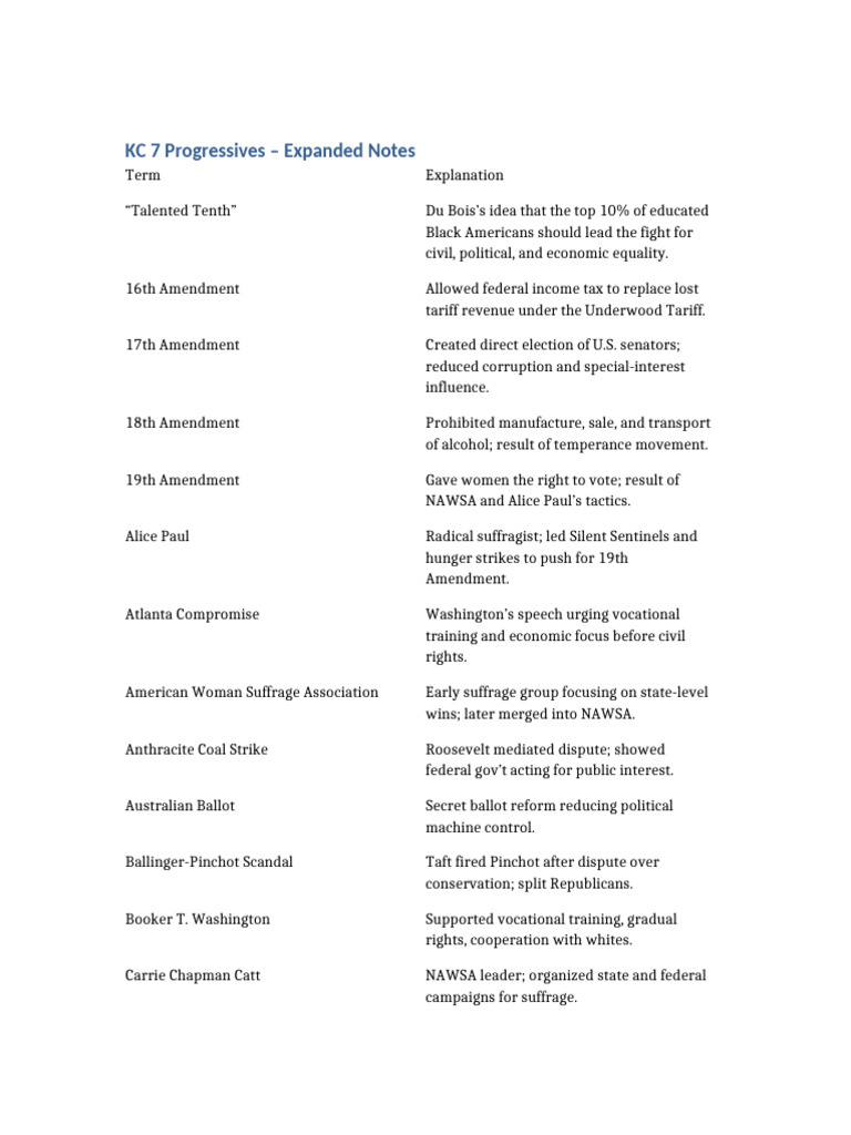 Key Concepts of Progressive Era Reforms | PDF | Progressivism In The ...