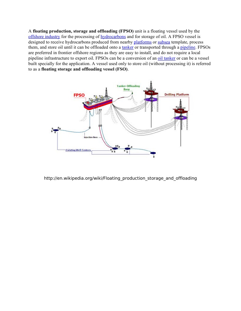 A Floating Production | PDF