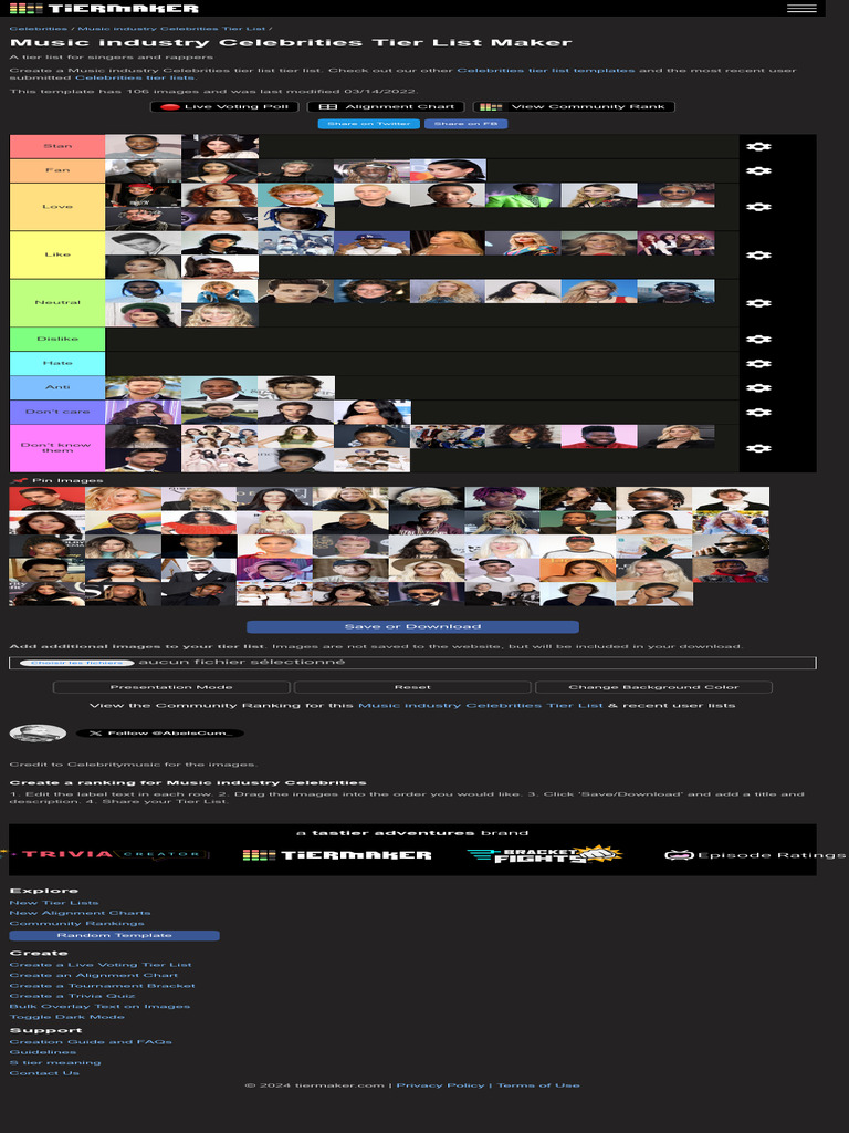 Create A Music Industry Celebrities Tier List - TierMaker 3 | PDF