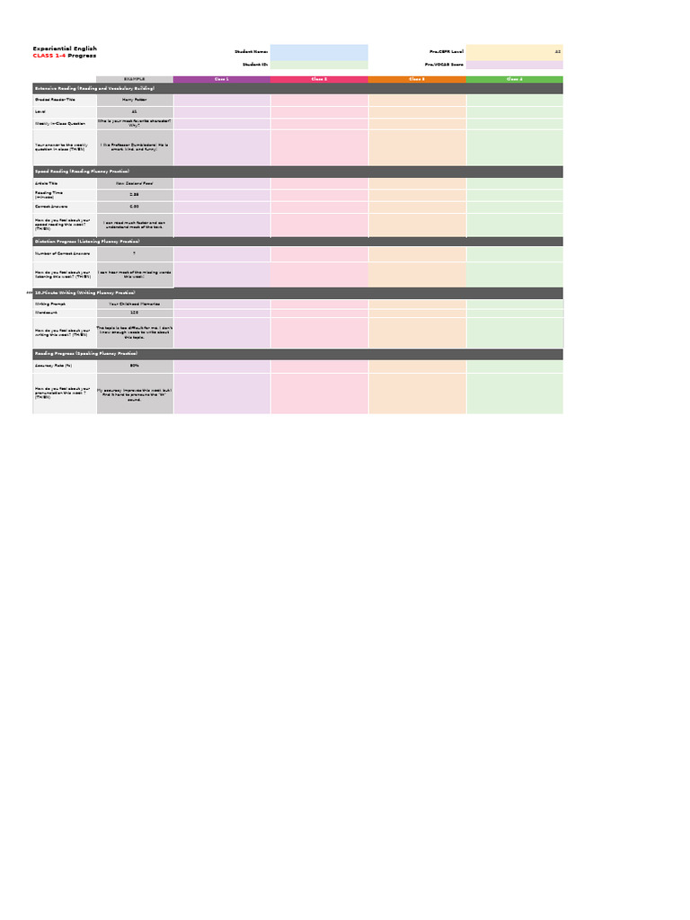 Student Progress Report: CEFR Levels | PDF | Fluency | Vocabulary