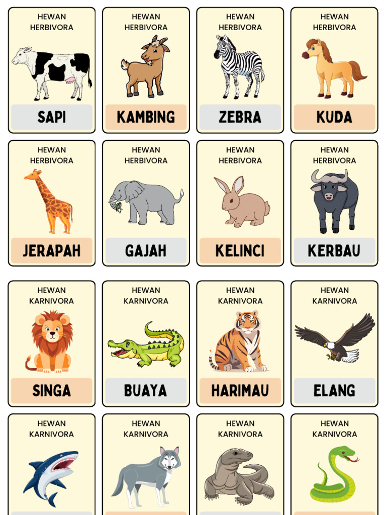 Kuning Krem Dan Hijau Sederhana Kartu Pengingat Golongan Hewan ...