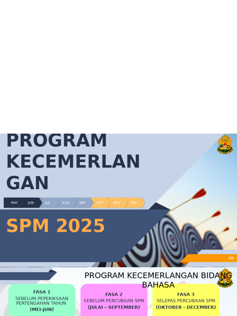 Program Kecemerlangan SPM 2025 | PDF