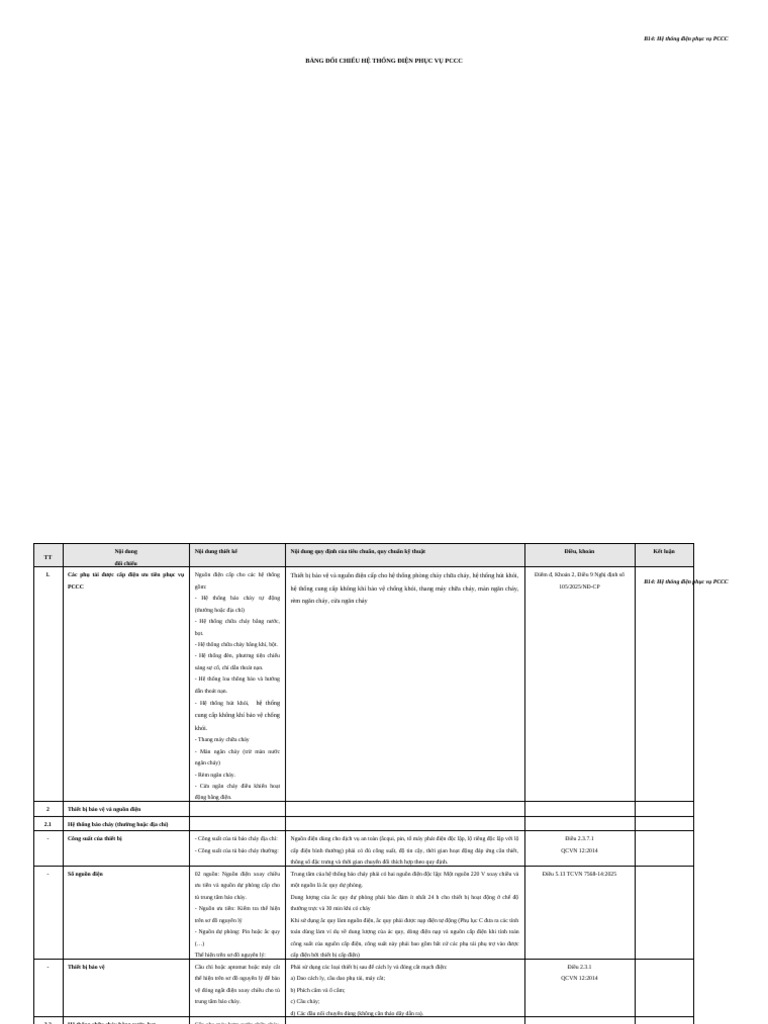 B14. Bảng Đối Chiếu Hệ Thống Điện Phục Vụ PCCC | PDF