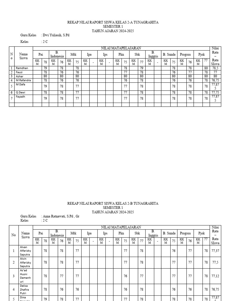 Rekap Nilai Raport Siswa Semester 1 | PDF