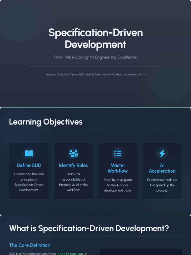 Specification Driven Development | PDF