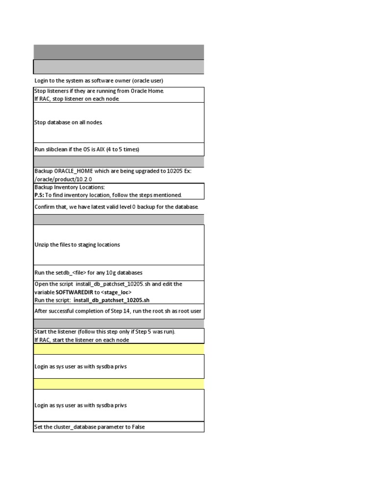 Upgrade Pdf Oracle Database Databases