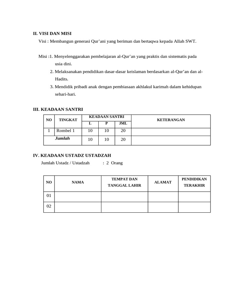 Profil TPQ 2025_R3 | PDF