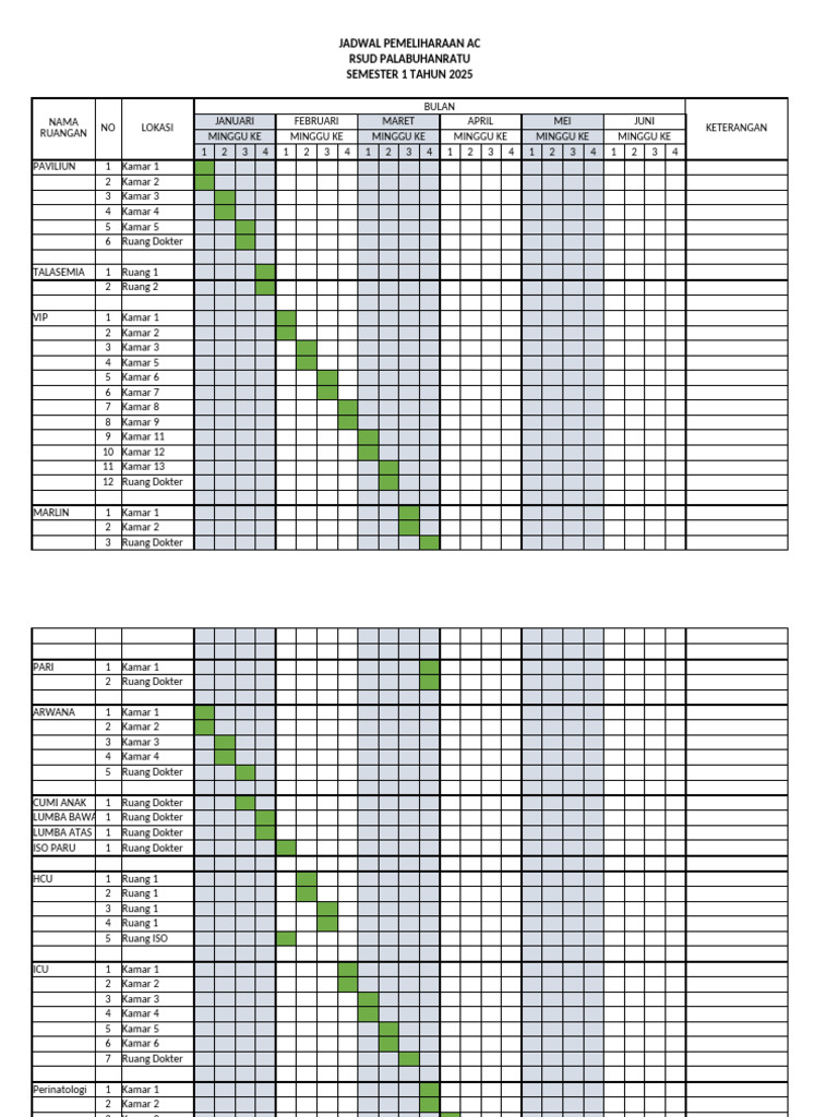 Jadwal Pemeliharaan AC RSUD 2025 | PDF