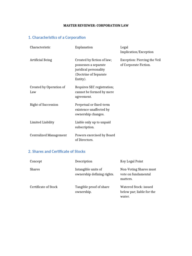 Key Concepts in Corporation Law | PDF | Corporations | Corporate Law