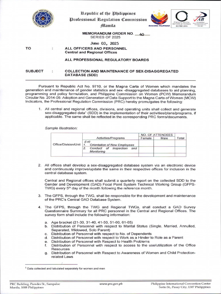 2025-40 Collection and Maintenance of Sex-Disaggregated Database (SDD) | PDF