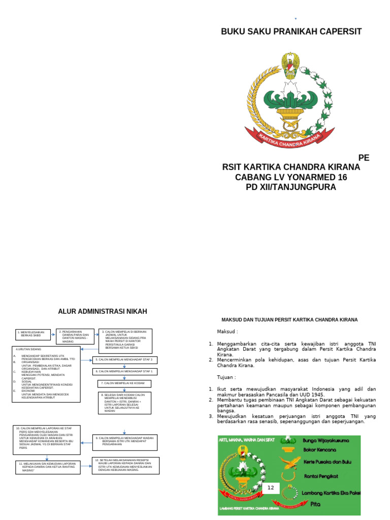 Buku Pra Nikah Persit | PDF