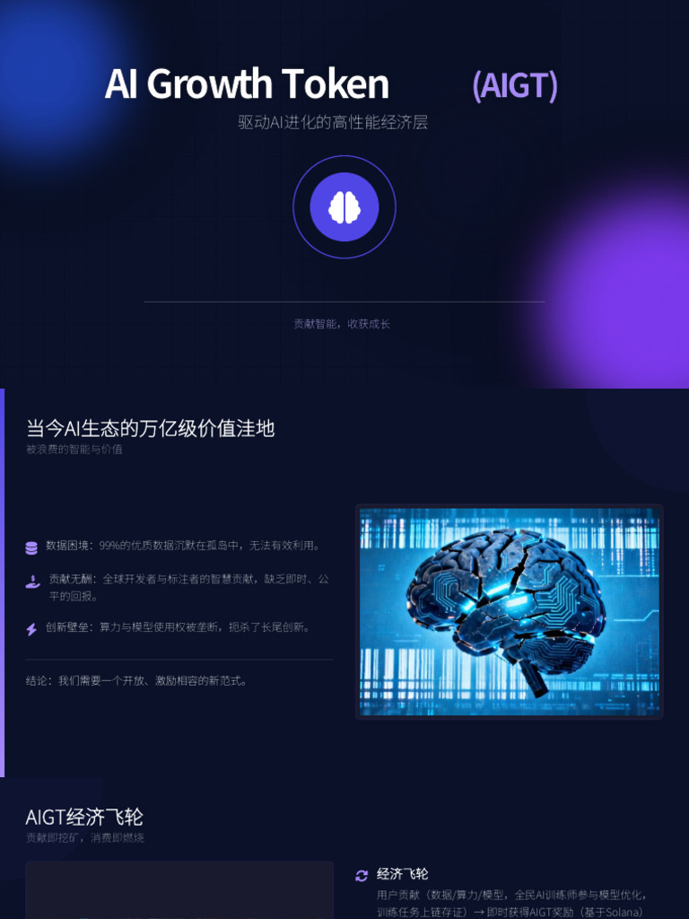 AI Growth Token (AIGT) (首发白皮书) | PDF