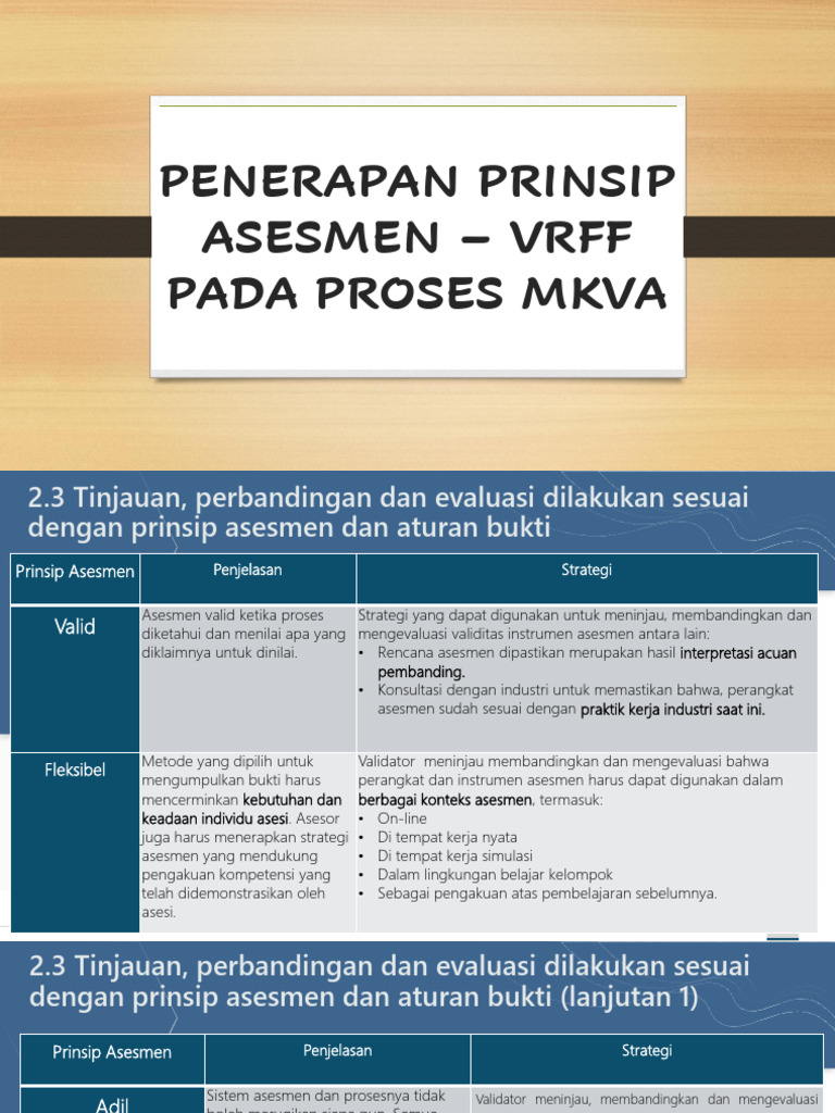 Prinsip Asesmen Validasi Kompetensi | PDF