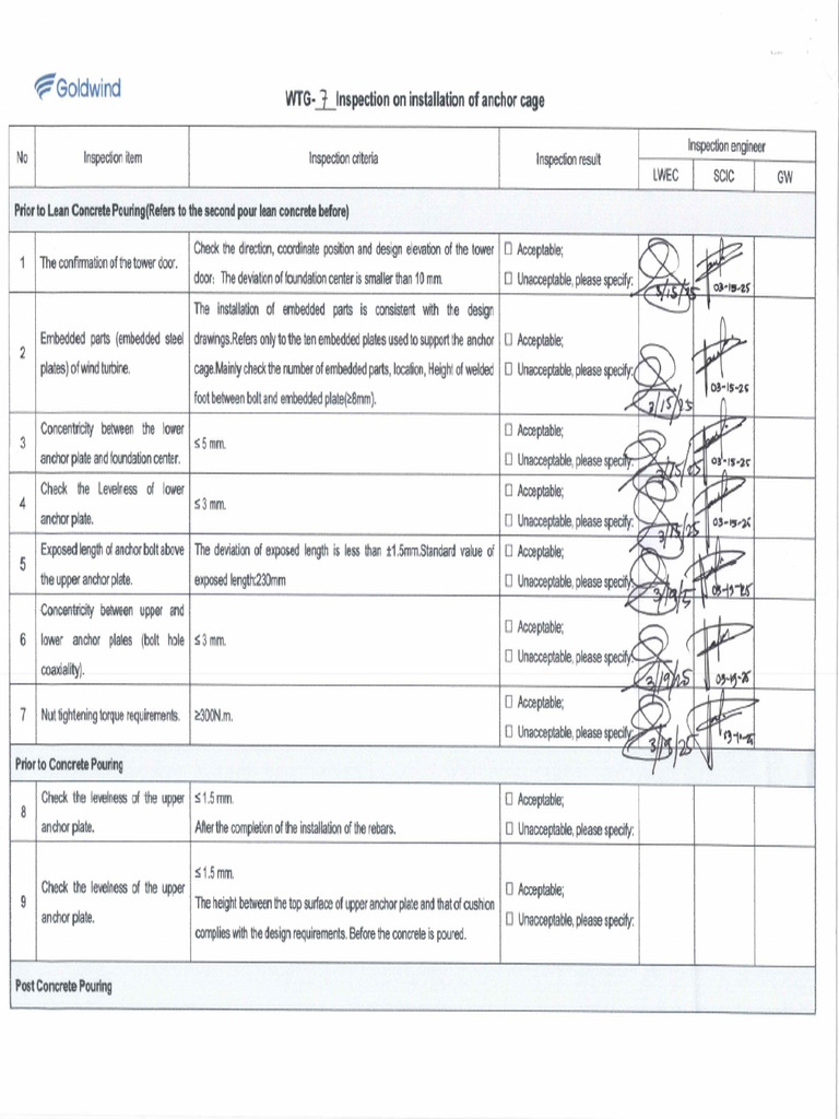 Anchor Cage Installation Checklist - WTG 7 | PDF