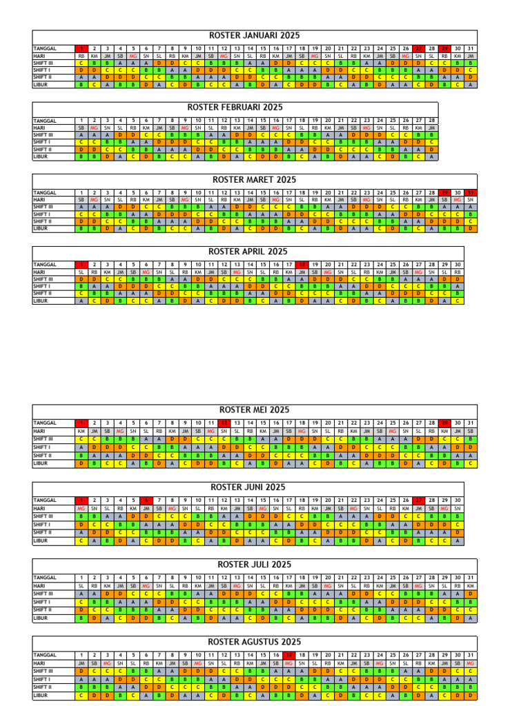 ROSTER 2025 kerja 3 shift | PDF