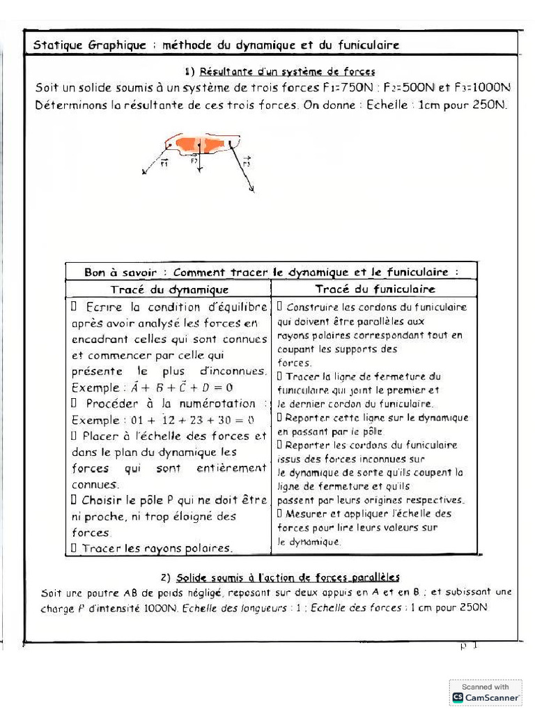 Statique Graphique Méthode de Dynamique | PDF