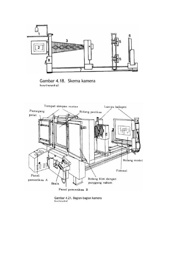 K Horizontal | PDF