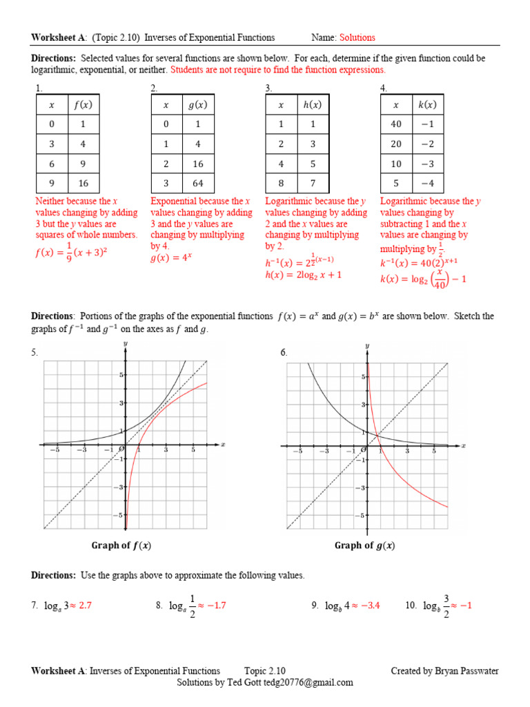 Worksheet A Key Topic 2.10 Inverses of Exponential Functions | PDF ...