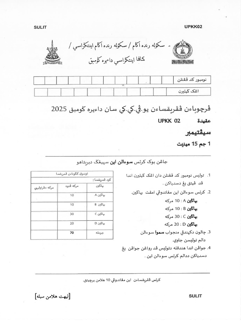 Upkk Aqidah | PDF