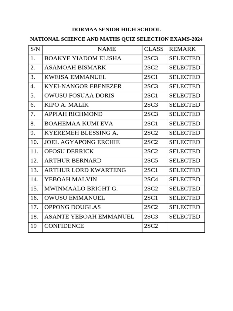 Dormaa Senior High School (Selected List) | PDF