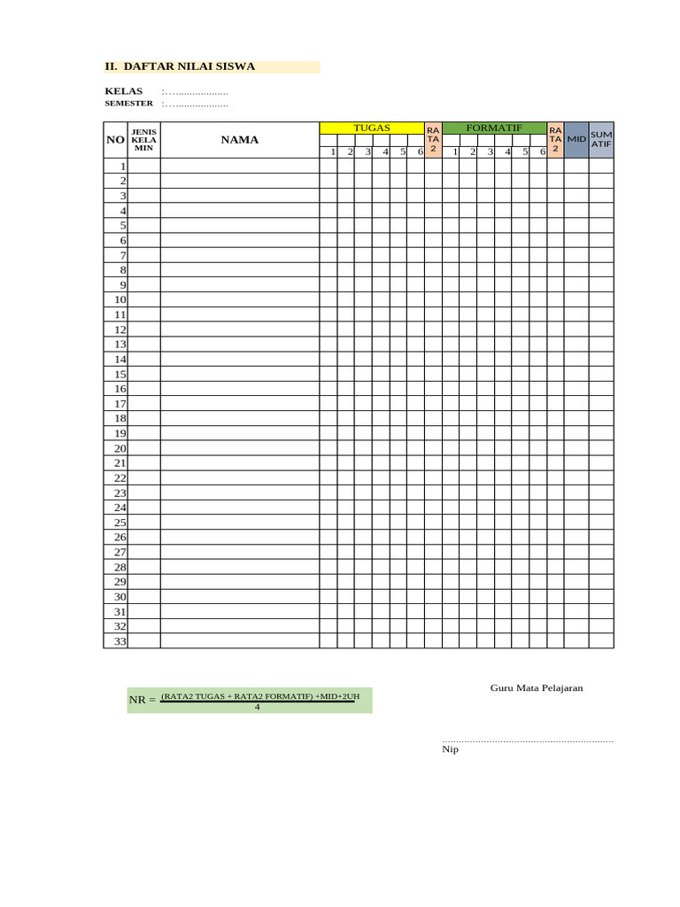 Dafar Nilai | PDF