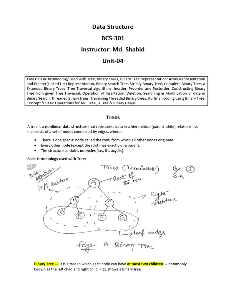 Unit-04 Ds Updated | PDF | Computer Programming | Algorithms And Data ...