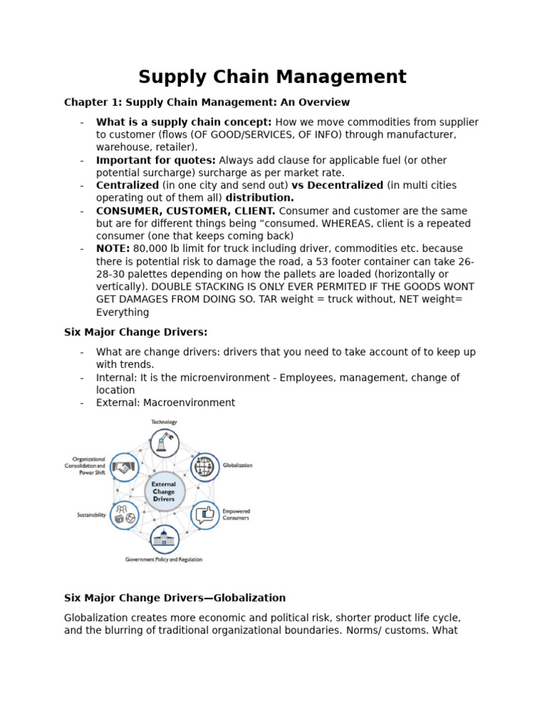 Logistics Class Notes | PDF | Logistics | Supply Chain