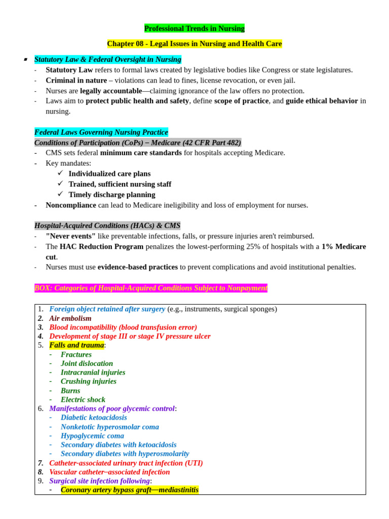 Trends Ch 08 - Legal Issues in Nursing and Health Care | PDF ...