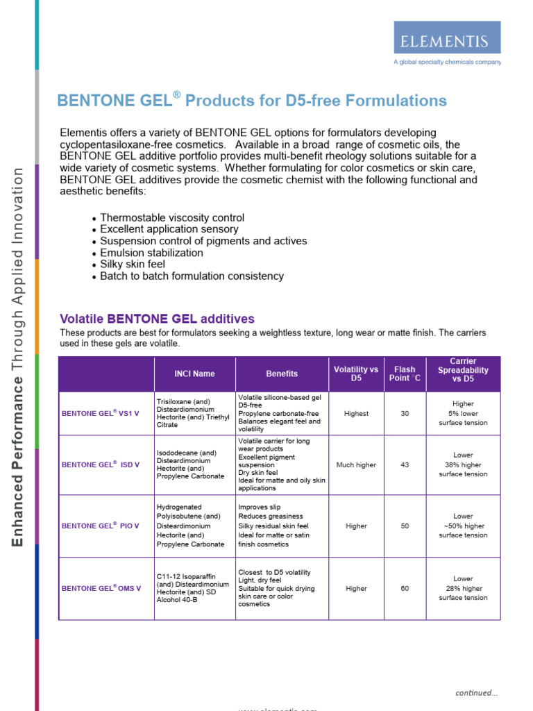D5-Free BENTONE GEL Additives Guide | PDF
