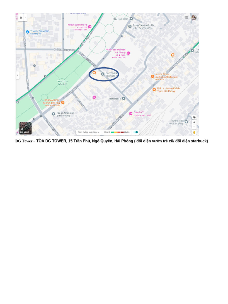 DG Map | PDF
