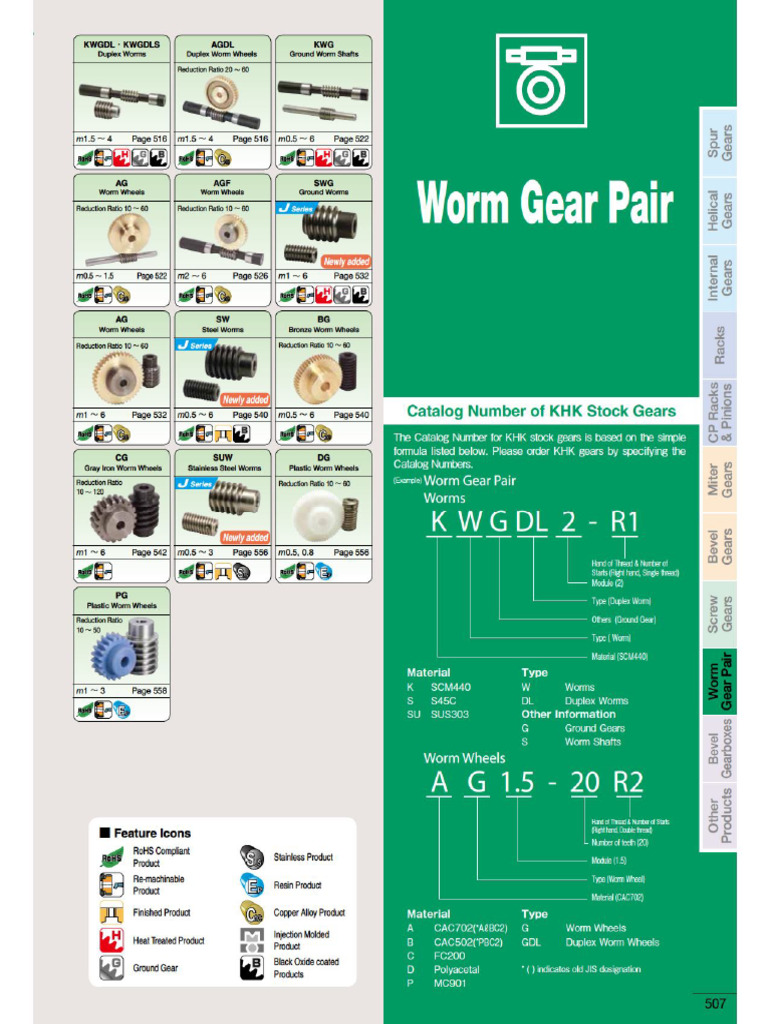Worm Gears | PDF
