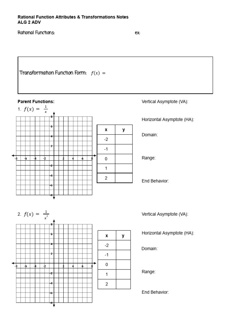 Rational Function Attributes & Transformations | PDF