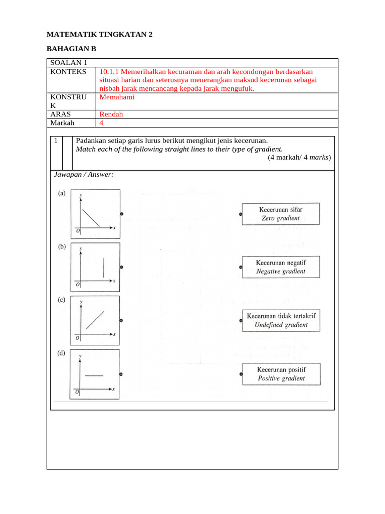 UASA Form 2 Section B 2025 | PDF