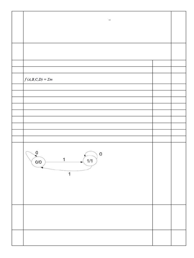 Digital Electronics Exam Questions B. Tech | PDF | Logic Gate | Digital ...