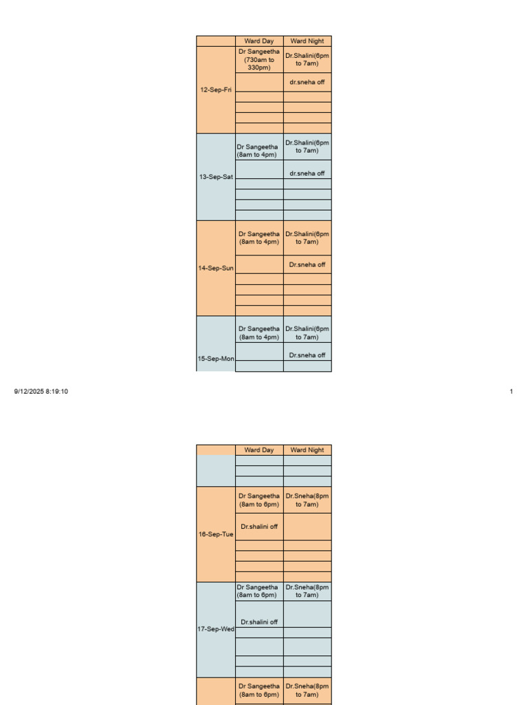 12 to 19 ward duty | PDF