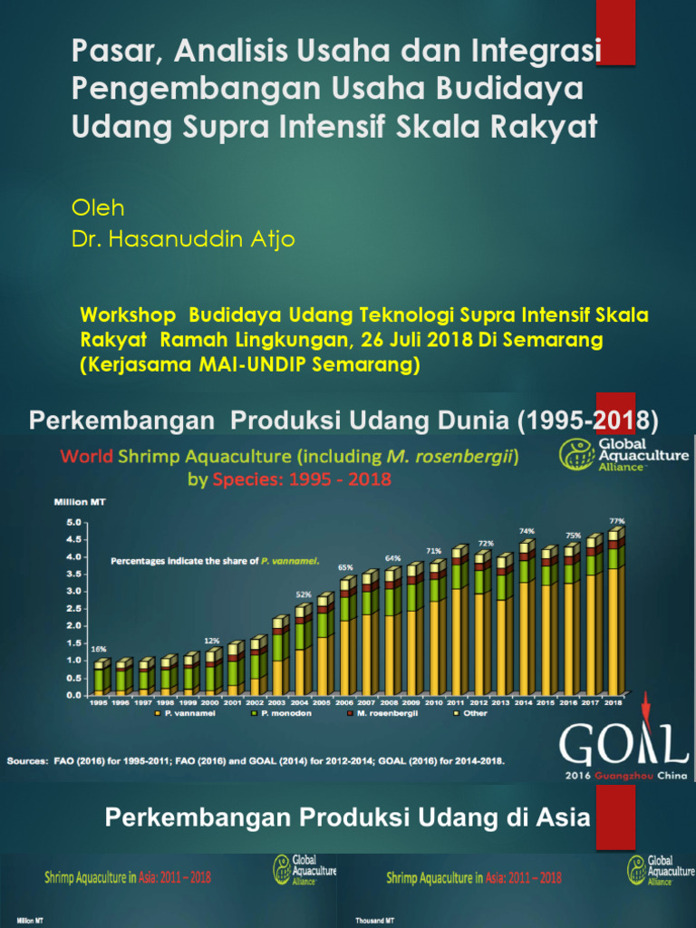 Analisis Usaha Vannamei Skala Kcil | PDF