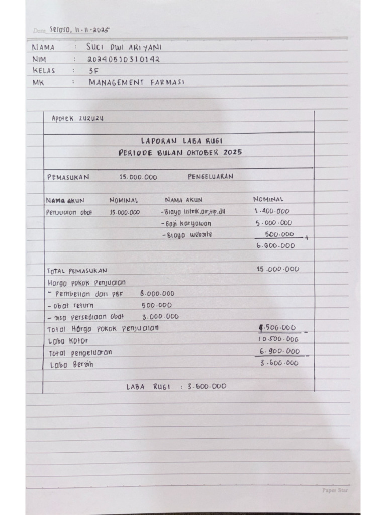 Suci Dwi Ariyani (20240510310142) Management Farmasi Tugas 2 | PDF