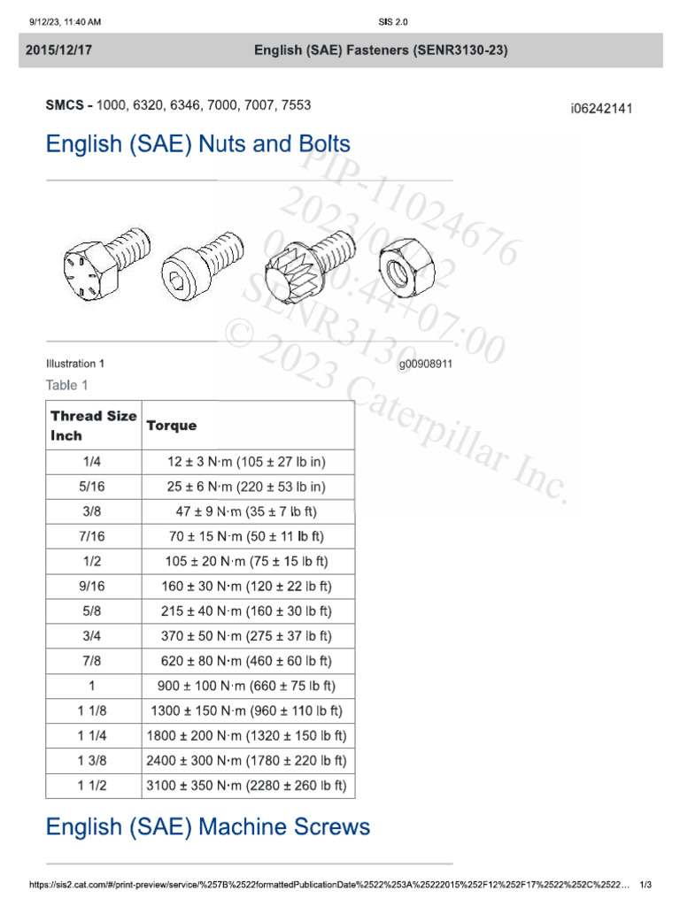 Standart Torque Metric & Imperial | PDF