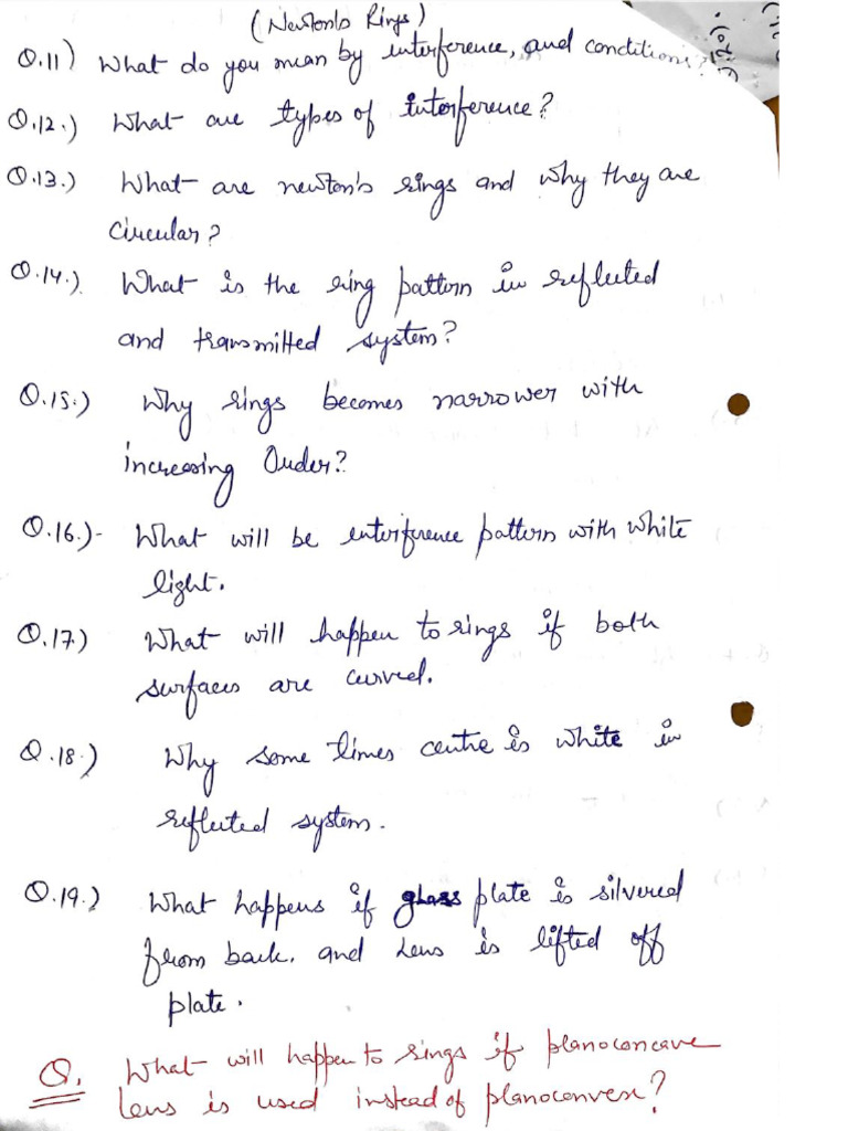 Viva Questions AP-I | PDF