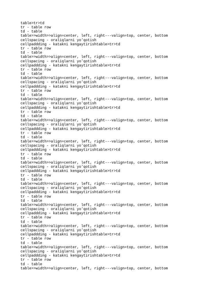 HTML Table Formatting Guide | PDF