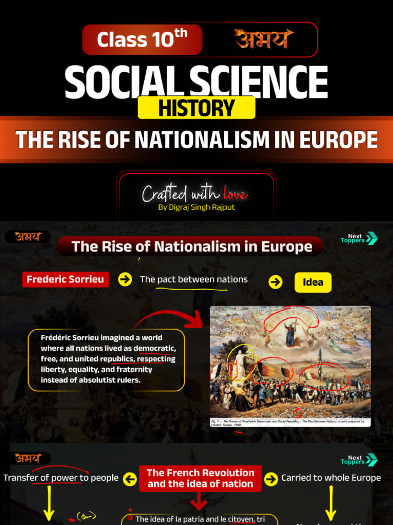 DIGRSAJ SIR CLASS 10 HISTORY CH 1 | PDF